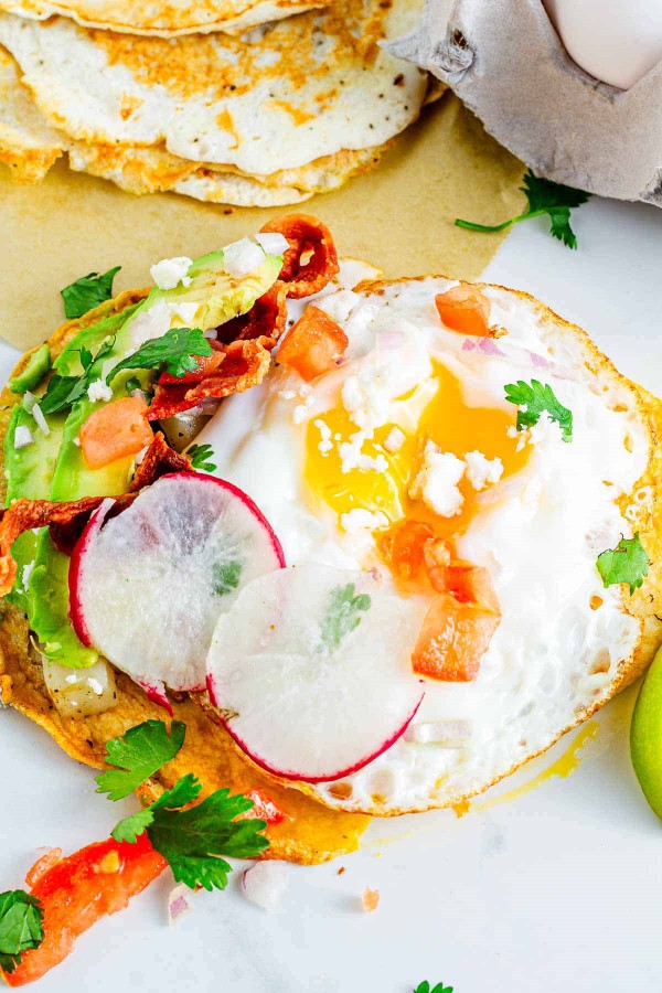 27 Cheap High Protein Meals On a Budget – Keto Millenial